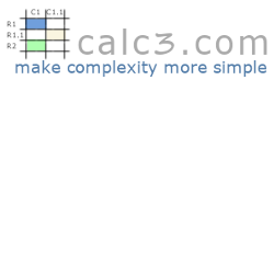 Use a support system for your important decisions. Log in here